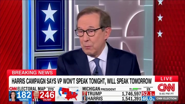 Chris Wallace Speculates Harris Defeat: ‘In the Immortal Words of Bob ...