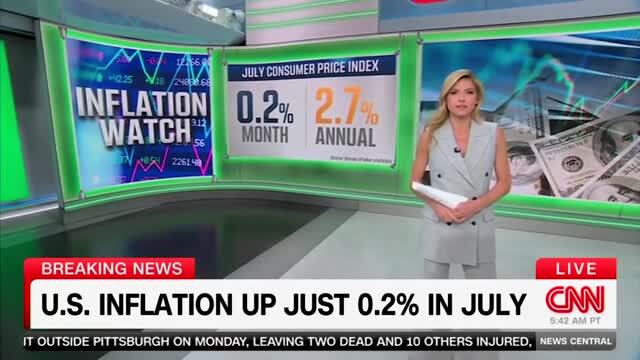 CNN on July Inflation Report: ‘Better than Expected’ Despite Trump’s ...