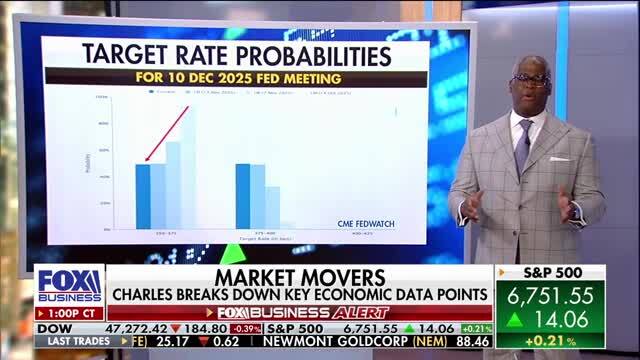 Charles Payne: The Word ‘Affordability’ Has Become a Political Dynamite ...